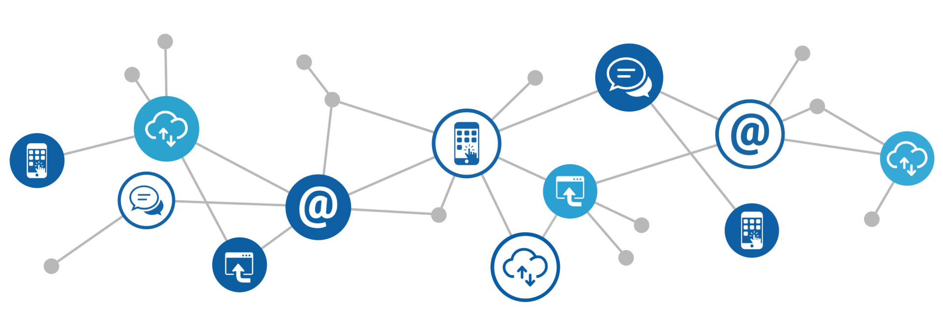Top Ten Uses For Unified Communications | Ericom